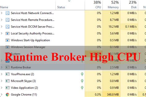 What Is Runtime Broker And How To Fix Runtime Broker High CPU