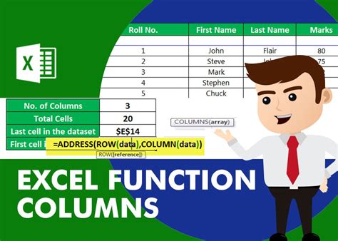 Excel Function Columns Rexcelforum