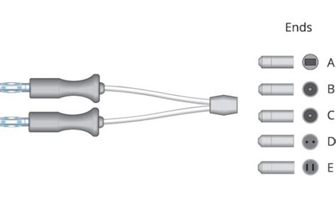 Diathermy Quivers Meditech Systems Ltd