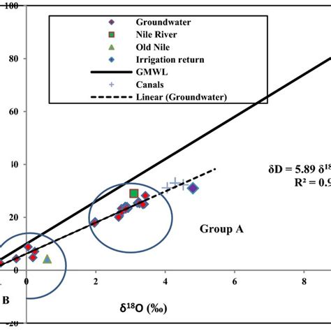 5 Schematic Of Solid Phase Micro Extraction Spme Set Up Download Scientific Diagram