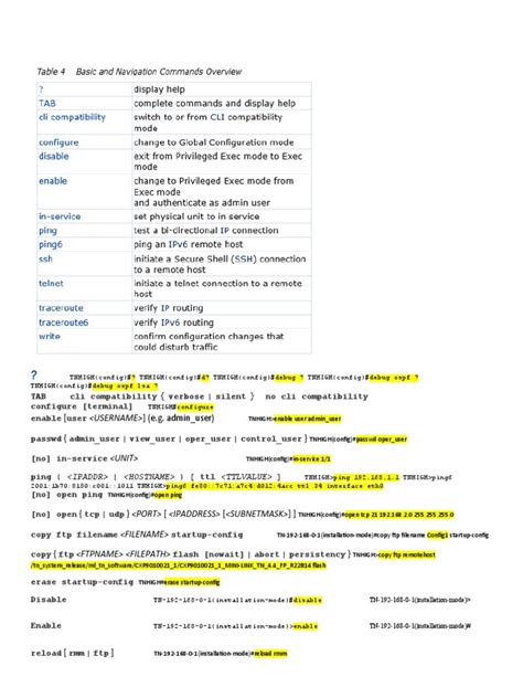 Cli Commands Pdf File Transfer Protocol Command Line Interface