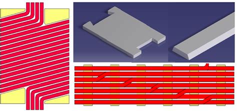 Design Of Power Transformers E Lesson 6 Windings Transformers Magazine