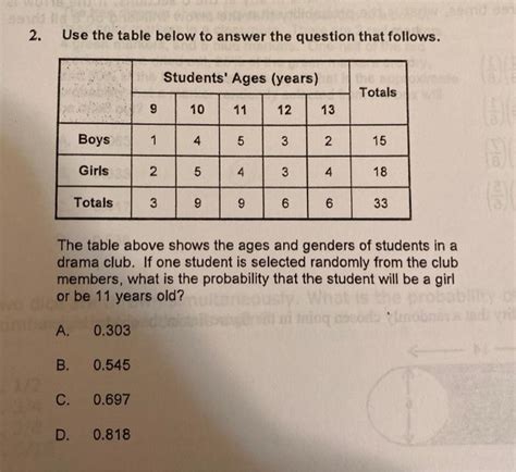 Solved 2 Use The Table Below To Answer The Question That Chegg Com
