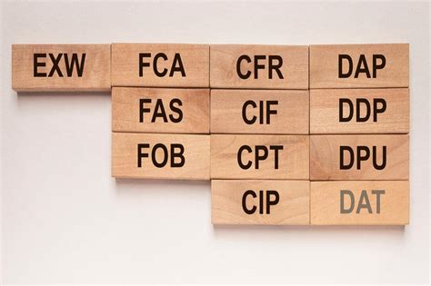 Incoterms Explained Your Complete Guide Mercury