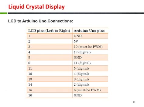 Arduino Based Applications Part 2 PPT