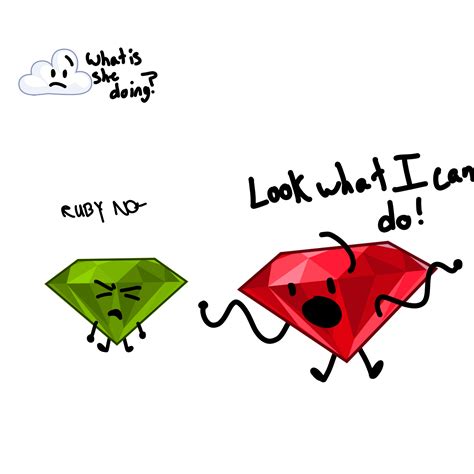 Ruby Art Part 1 R Battlefordreamisland