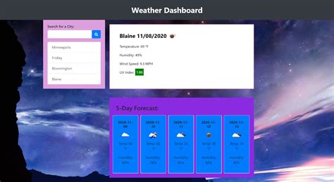github vina19 server side apis weather dashboard