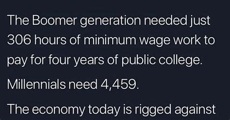 Capitalist Hellscape Album On Imgur