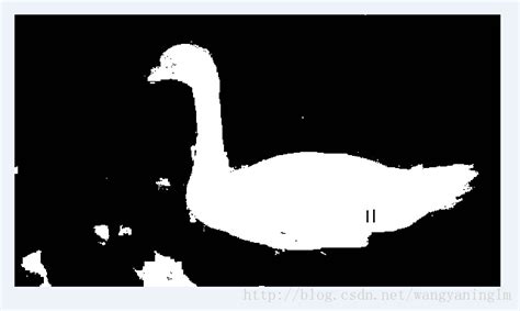 基于graphcuts图割算法的图像分割 Opencv代码与实现c Opencv Grahcut Csdn博客
