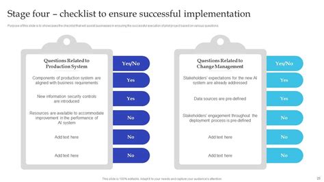 Artificial Intelligence Playbook For Business Transformation Powerpoint