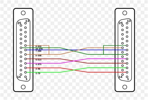 Null Modem RS 232 Serial Cable Electrical Cable PNG 1024x698px Null Modem Area Computer