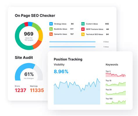 23 best web analytics tools agencyanalytics