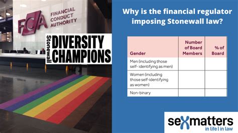 Data And Statistics Sex Matters