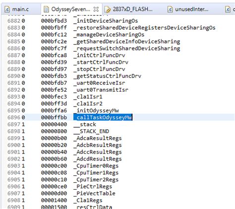 CCS TMS F D Flash Uncorrectable Error NMI Flag FLUNCERR C Microcontrollers Forum