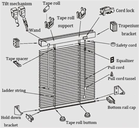 Venetian Blind Repair Easy Steps To Fix It Yourself Factory Direct Blinds