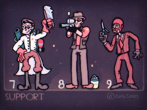 Tf2 Classes Redraw Support Rtf2 Tf2 Classes Redraw Support Rtf2