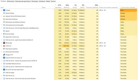 Windows 10 CPU Frequency Is 2x The Base Frequency And Fan Is Always 100 Super User