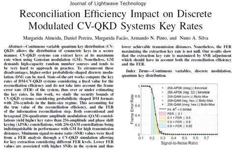 Quantum Communications Group Instituto De Telecomunicações Aveiro