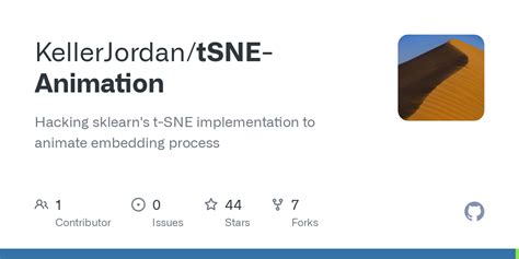 GitHub KellerJordan TSNE Animation Hacking Sklearn S T SNE Implementation To Animate