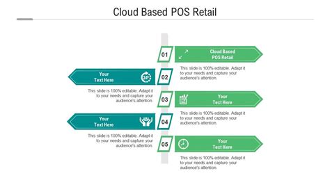 Cloud Based Pos Retail Ppt Powerpoint Presentation Infographic Template Design Templates Cpb