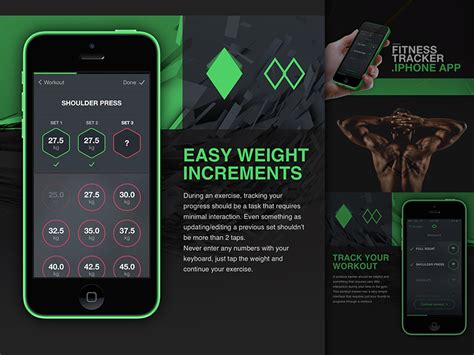 Fitness Tracker Full Page By Rick Waalders On Dribbble