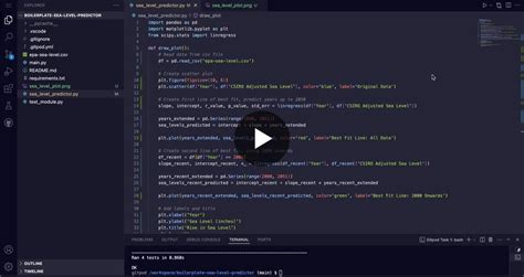 Finished A Sea Level Predictor Project In Freecodecamps Data Analysis With Python Course To