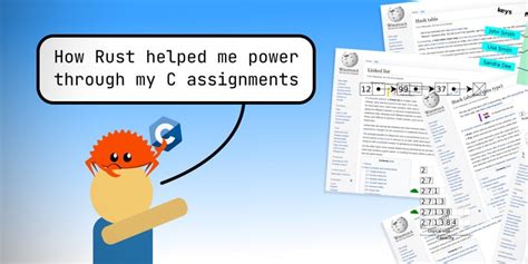 How Rust Helped Me Power Through My C Assignments Rrust