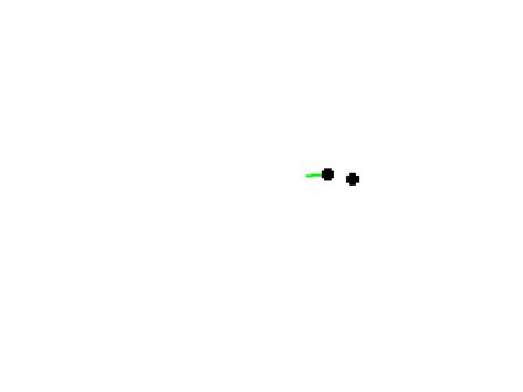 chaotic double pendulum on imgur