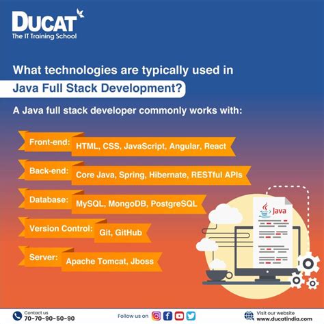 ducat india on linkedin javafullstack fullstackdevelopment