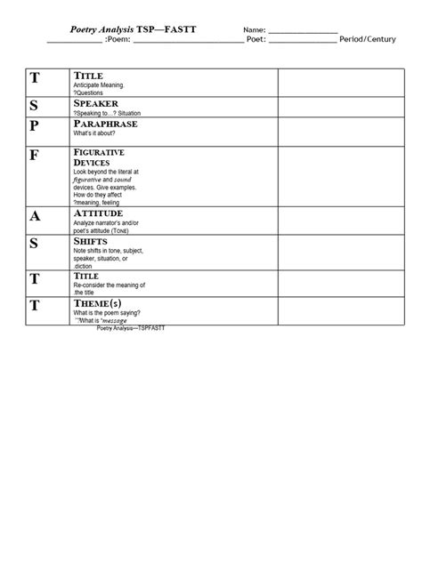 poetry analysis tspfastt pdf