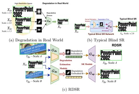 Publications Applied Computing And Multimedia Lab