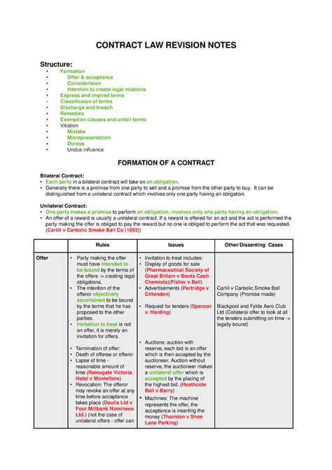 Contract Law Revision Notes Contract Law Revision Notes Structure