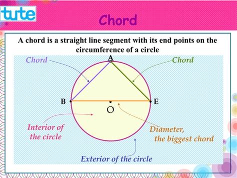 Circle Basic Introduction To Circle For Class 10th Maths Ppt