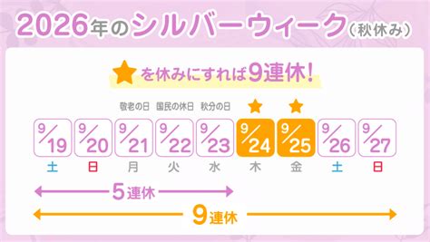 「国民の休日」とは？2026年は9連休のチャンス！仕組みや祝日・振替休日との違いを解説 はたらこマガジン