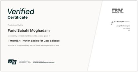 Farid Sabahi Moghadam On Linkedin Ibm Python Datascience