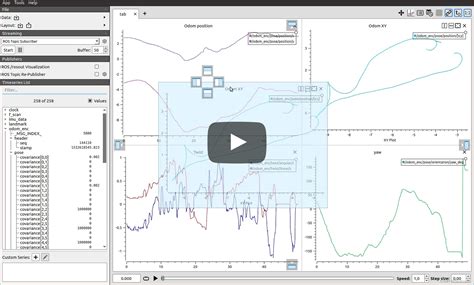【深入qt开源项目】高度自由的dock窗口布局库（一）简介 发现开源 Qt未来工程师