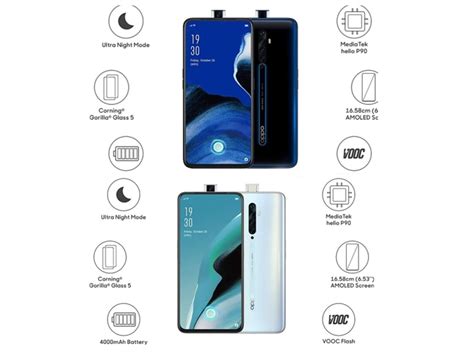 Foto Harga Dan Spesifikasi Oppo Reno Tagar