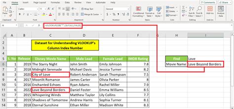 How To Use Vlookup To Find Approximate Text Match In Excel 4 Methods Pc Guide
