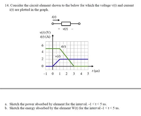 solved consider the circuit element shown to the below for