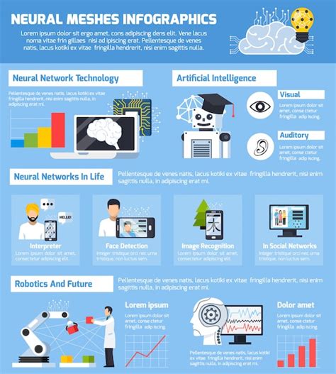 free vector neural meshes infographics layout