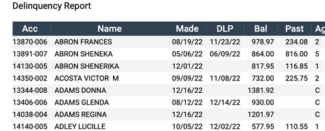 datatables pdf export button column alignment issues koolreport