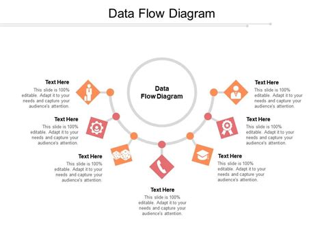 Data Flow Diagram Ppt Powerpoint Presentation Slides Gridlines Cpb Presentation Graphics