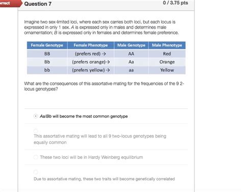 Imagine Two Sex Limited Loci Where Each Sex Carries