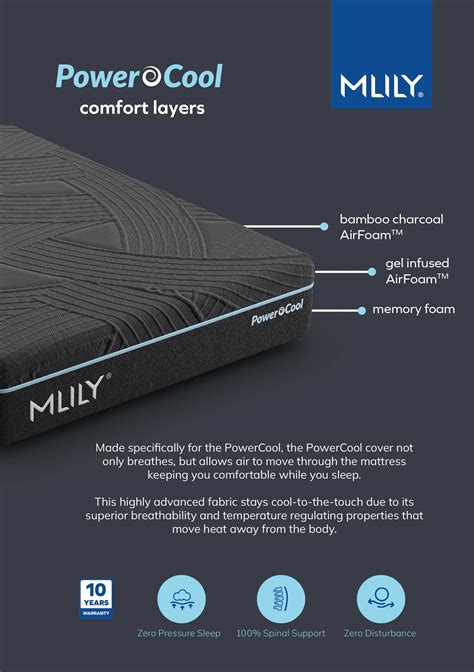 Powercool Mattress Mlily Australia