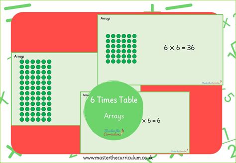 6 Times Table Arrays Master The Curriculum