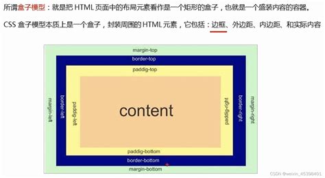 css 层叠样式表 css层叠样式表 csdn博客