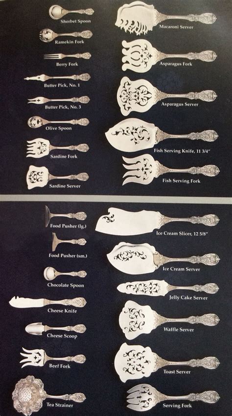 Best 13 Vintage Corelle Patterns Identification And Value Guide By Year