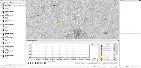 Time Series Analysis Temporal Profile In QGIS Microwave Toolbox STEP Forum