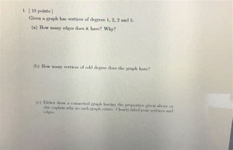 Solved Points Given A Graph Has Vertices Of Chegg Com