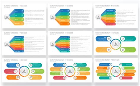Customer Satisfaction Powerpoint Templates Incl Satisfaction And Service Envato